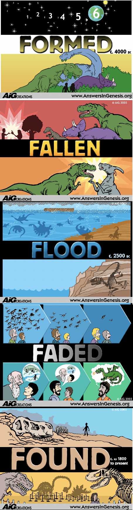 Dinosaurs And The Bible – What Happened To The Dinosaurs?