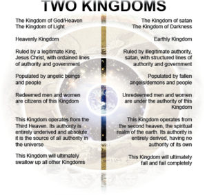 Spiritual Realities – Two Realms, Three Heavens, Two Kingdoms