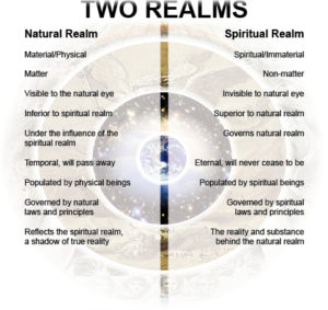 Spiritual Realities – Two Realms, Three Heavens, Two Kingdoms