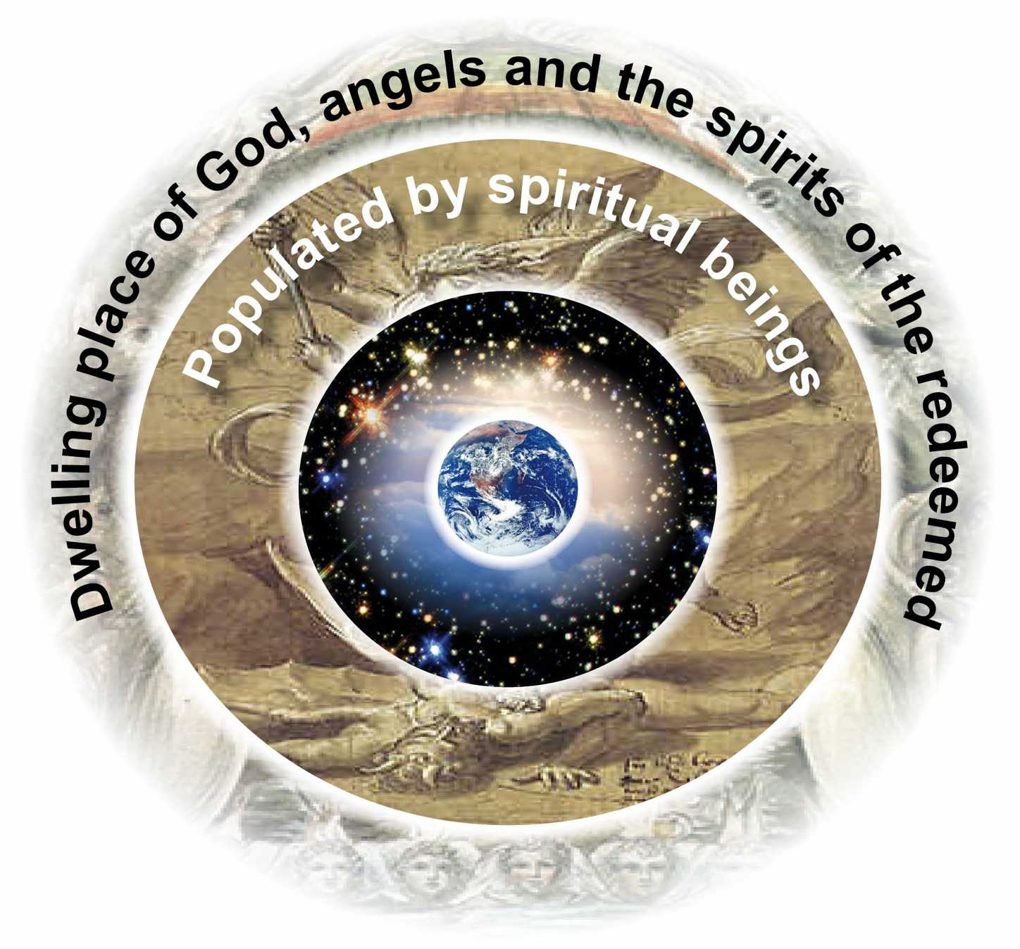 Spiritual Realities – The Three Heavens
